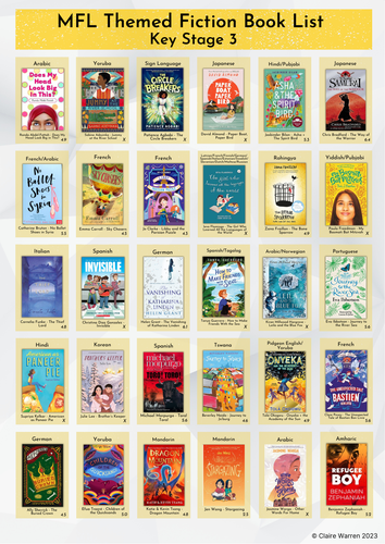 Complete Secondary MFL Curriculum Themed Fiction Reading Book List ...