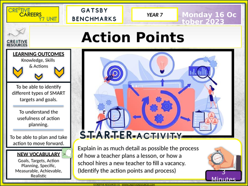 Year 7 Careers Unit - Career Planning | Teaching Resources