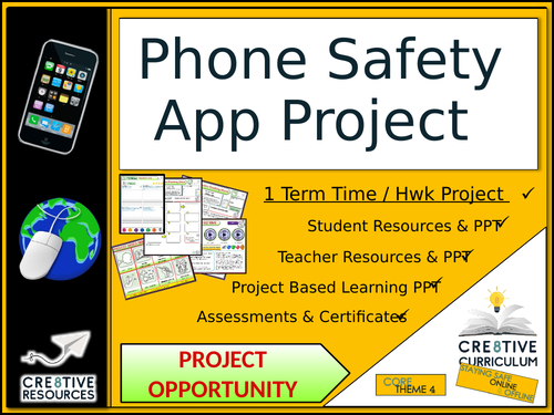 Year 8 Careers Unit - Careers + Options | Teaching Resources