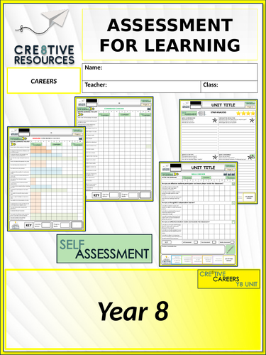 Year 8 Careers Unit - Careers + Options | Teaching Resources