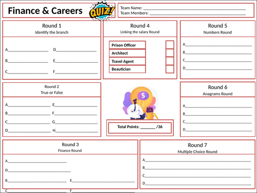 Year 9 Careers Unit - Jobs, Work & Business | Teaching Resources