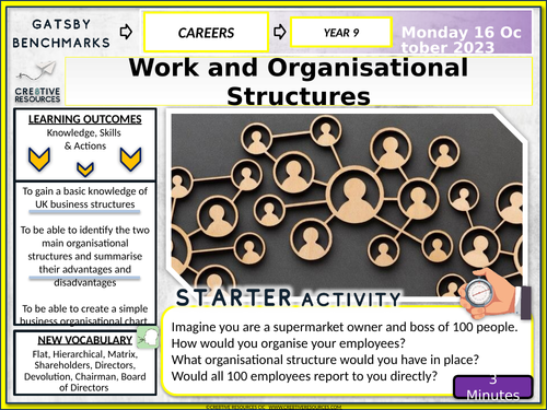 Year 9 Careers Unit - Jobs, Work & Business | Teaching Resources