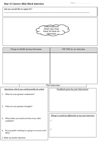 Year 11 Careers Unit - Future Beyond School | Teaching Resources