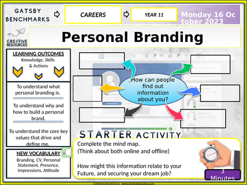 Year 11 Careers Unit - Future Beyond School | Teaching Resources