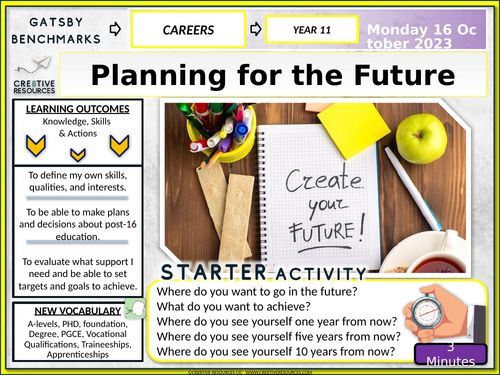 Year 11 Careers Unit - Future Beyond School | Teaching Resources