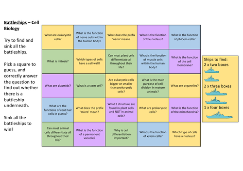 Cell Biology Battleships | Teaching Resources