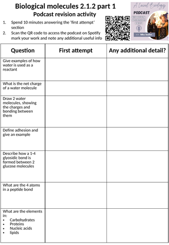 2.1.2 Biological molecules revision podcast activity | Teaching Resources
