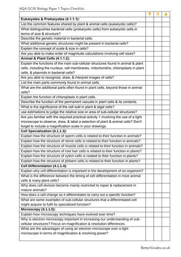 Checklist - AQA GCSE Biology Paper 1 | Teaching Resources