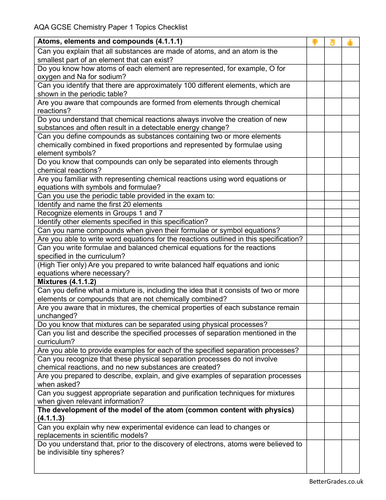 Checklist - AQA GCSE Chemistry(Higher) Paper 1 | Teaching Resources