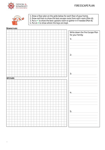 Fire Safety, Prevention and risk reduction | Teaching Resources