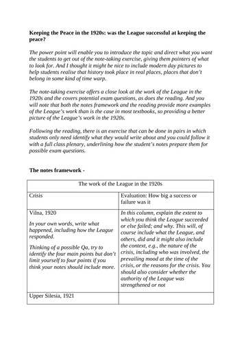 (I)GCSE - The League of Nations | Teaching Resources