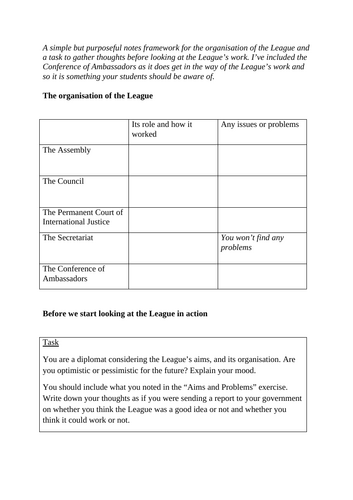 (I)GCSE - The League of Nations | Teaching Resources