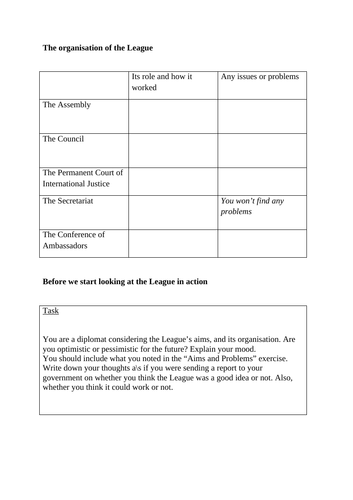 (I)GCSE - The League of Nations | Teaching Resources