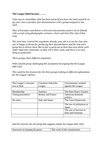 (I)GCSE - The League of Nations | Teaching Resources