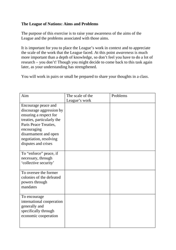 (I)GCSE - The League of Nations | Teaching Resources