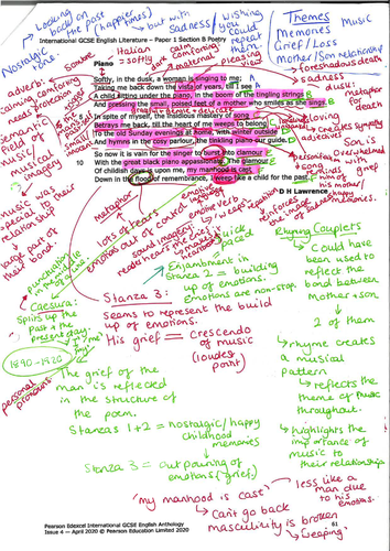 Piano by DH Lawrence Annotations | Teaching Resources