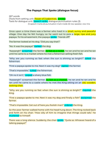 T4W (Talk 4 Writing) model text The Papaya That Spoke | Teaching Resources