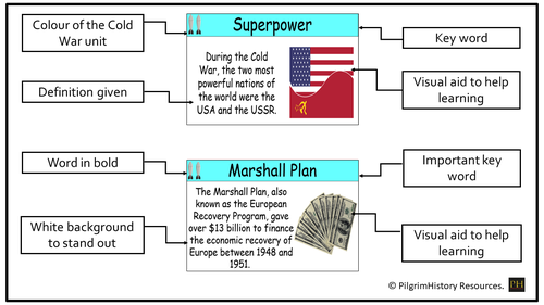 Cold War Key Words Display | Teaching Resources
