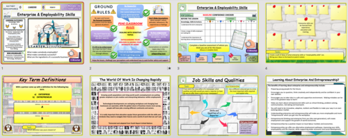 Enterprise & Employability Skills | Teaching Resources