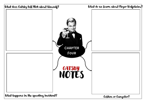 The Great Gatsby - Unit of Work Chapter 1-5 | Teaching Resources