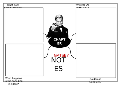 The Great Gatsby - Unit of Work Chapter 1-5 | Teaching Resources