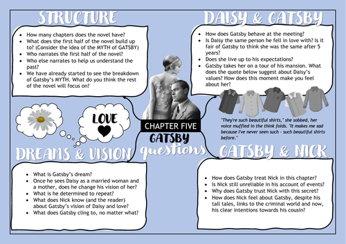 The Great Gatsby - Unit of Work Chapter 1-5 | Teaching Resources