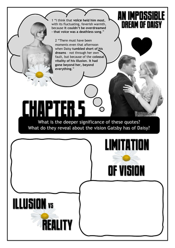 The Great Gatsby - Unit of Work Chapter 1-5 | Teaching Resources