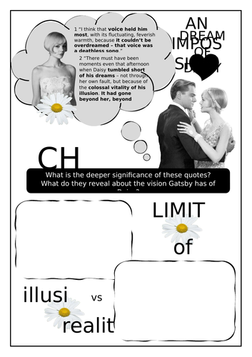The Great Gatsby - Unit of Work Chapter 1-5 | Teaching Resources