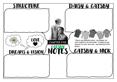 The Great Gatsby - Unit of Work Chapter 1-5 | Teaching Resources