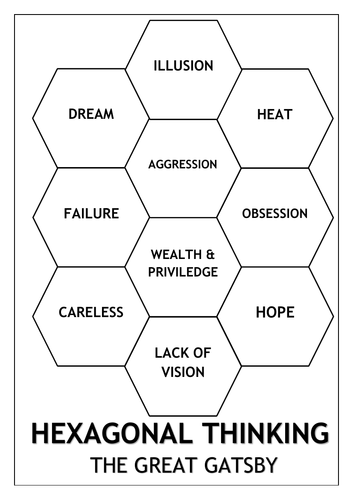 The Great Gatsby - Unit of Work Chapters 6-9 | Teaching Resources