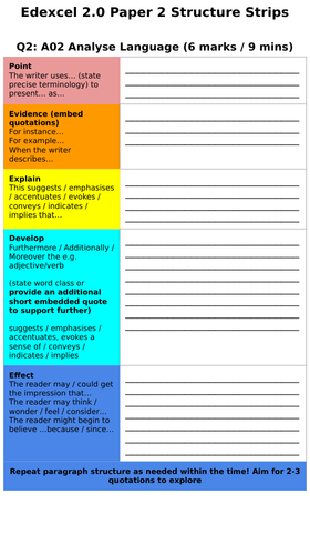 Edexcel 2.0 Paper 2 Structure Strips | Teaching Resources
