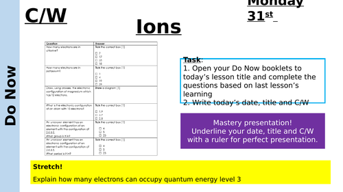 Ions | Teaching Resources