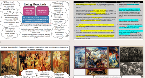 Golden Years: Living Standards in Weimar Germany | Teaching Resources