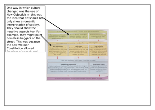Weimar Germany- Culture The Golden Years | Teaching Resources