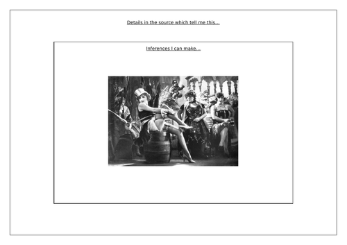 Weimar Germany- Culture The Golden Years | Teaching Resources