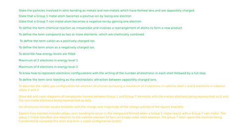 Ionic bonding | Teaching Resources
