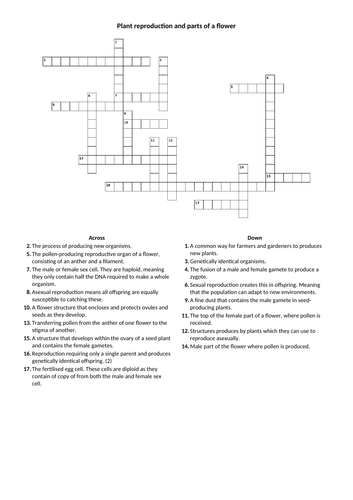 Crossword and keyword definitions list: Plant reproduction, flower ...
