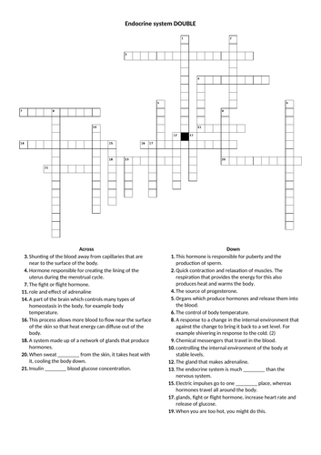 Crossword and keyword definitions list: Endocrine system DOUBLE ...