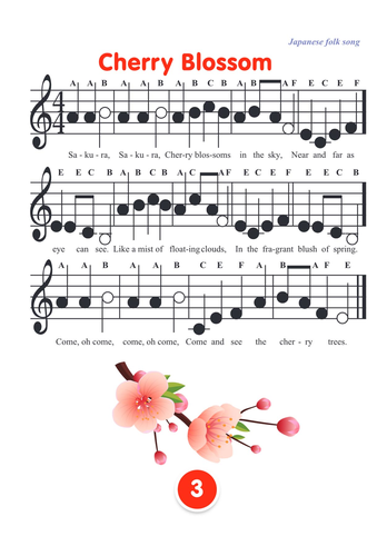 Play Easy Piano Songs with just One Hand: Beginner Piano Book for all ...