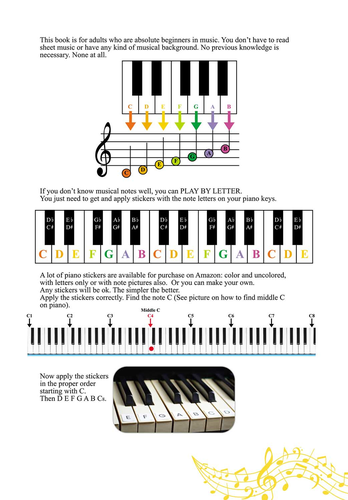 Play Easy Piano Songs with just One Hand: Beginner Piano Book for all ...