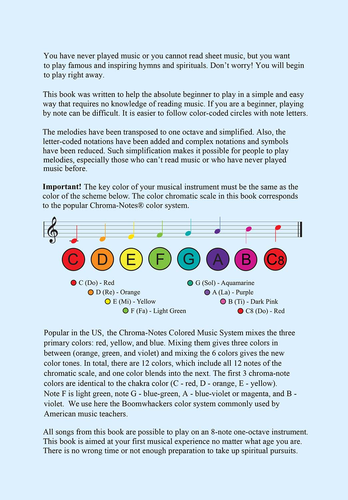 The Most Famous African-American Spirituals for ChromaNote Musical ...
