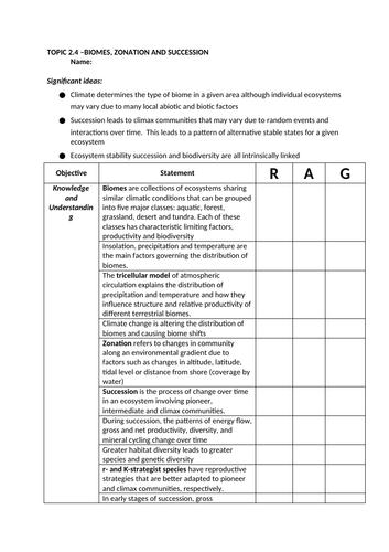 ESS IBDP Unit 2 Guided revision/workbook | Teaching Resources ESS IBDP Unit 2 Guided revision/workbook | Teaching Resources
