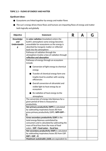 ESS IBDP Unit 2 Guided revision/workbook | Teaching Resources ESS IBDP Unit 2 Guided revision/workbook | Teaching Resources