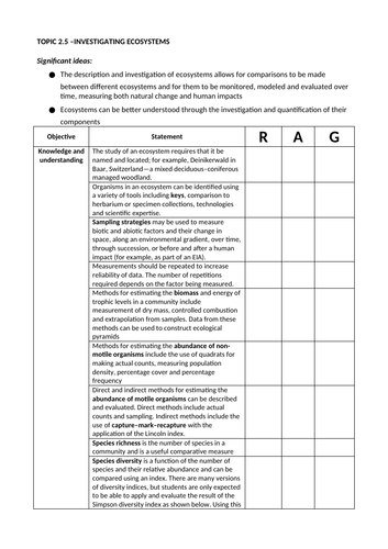 ESS IBDP Unit 2 Guided revision/workbook | Teaching Resources ESS IBDP Unit 2 Guided revision/workbook | Teaching Resources