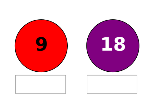 Counting stick cards for multiplication | Teaching Resources