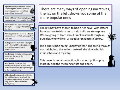 Frankenstein Walton's Letters | Teaching Resources