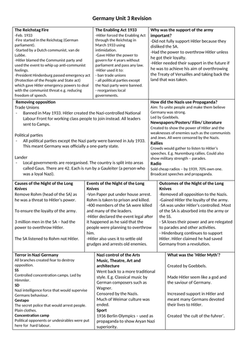 GCSE History Weimar & Nazi Germany Revision grids. | Teaching Resources