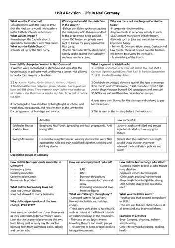 GCSE History Weimar & Nazi Germany Revision grids. | Teaching Resources