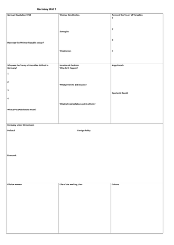 GCSE History Weimar & Nazi Germany Revision grids. | Teaching Resources GCSE History Weimar & Nazi Germany Revision grids. | Teaching Resources
