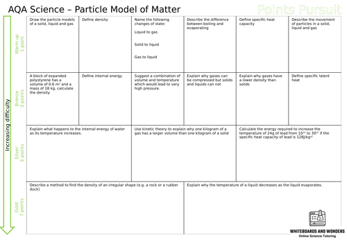 AQA - Particle Model of Matter - Points Pursuit | Teaching Resources